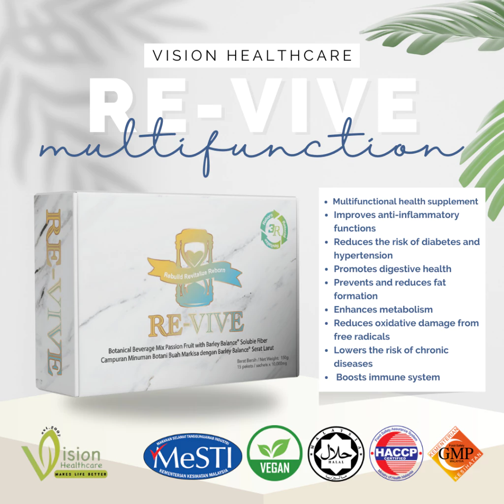 Vision Health Care - Your Health Solution